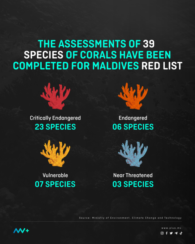 Ministry of Environment, Climate Change and Technology assessed the ...